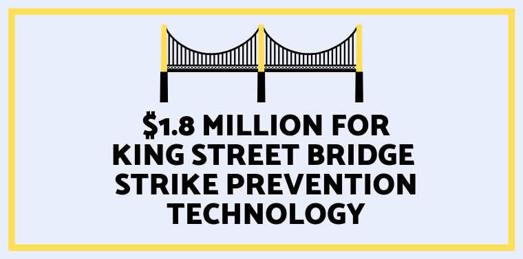 $1.8M Strike Prevention Project Starts on King Street Bridge in ...